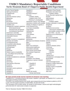 Health Education | TMBCI Public Health Department